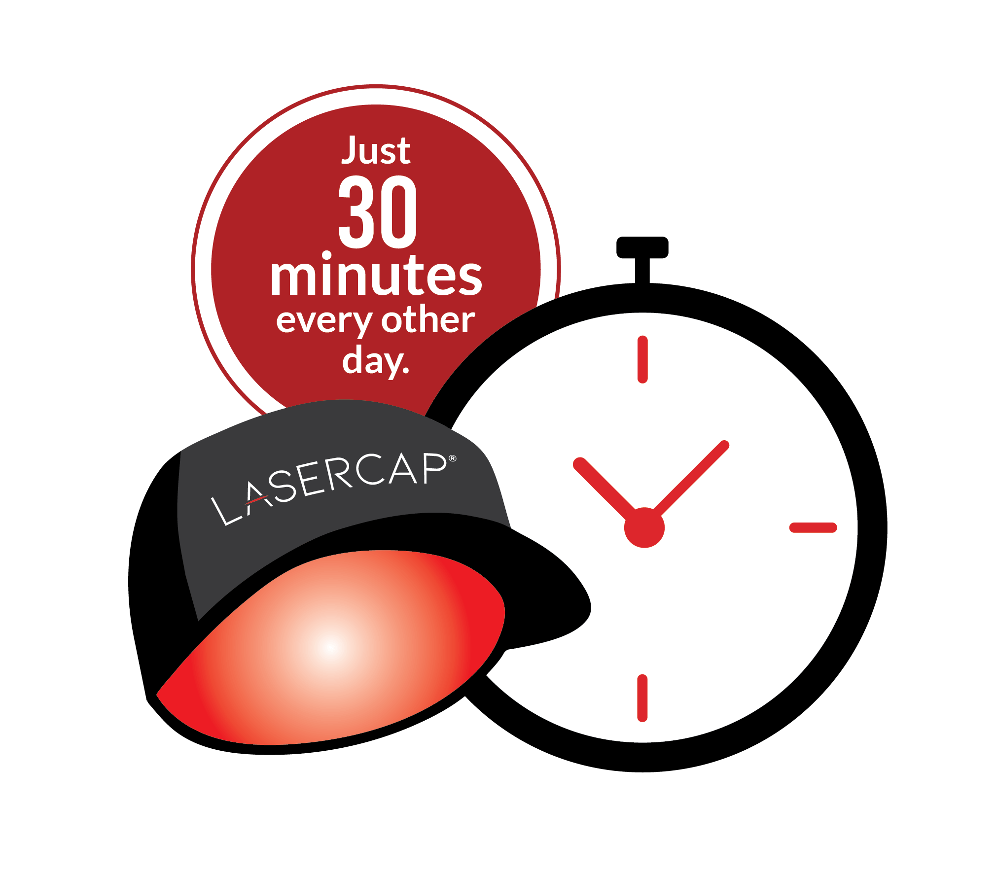 LaserCap HD+ - FDA-Cleared Laser Hair Growth Treatment
